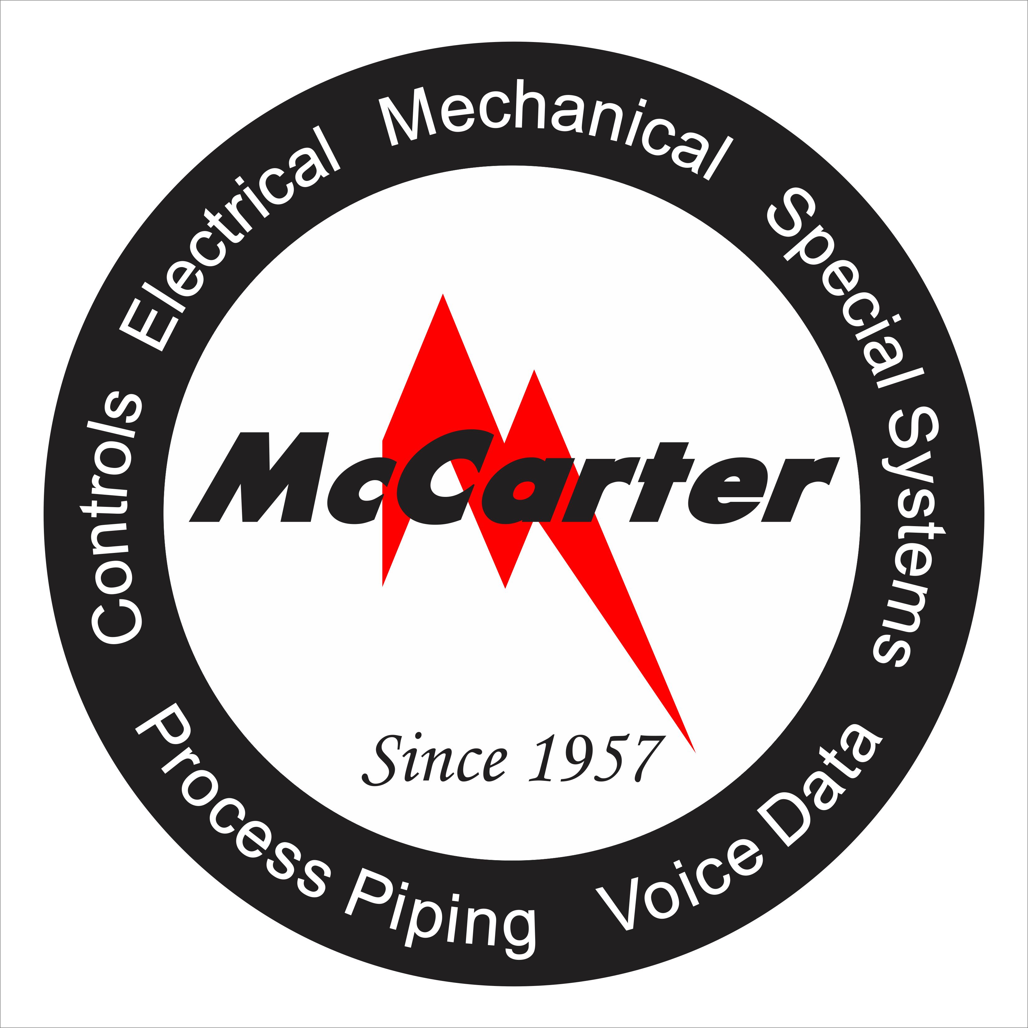 Shirt Tales – Every Shirt has a Story!